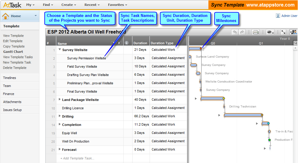 AtAppStore - Sync Template